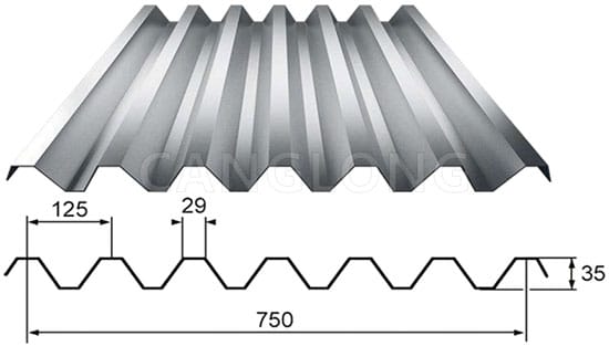W750 Type Colorbond Roof Sheet - Sandwich Panel Manufacturer
